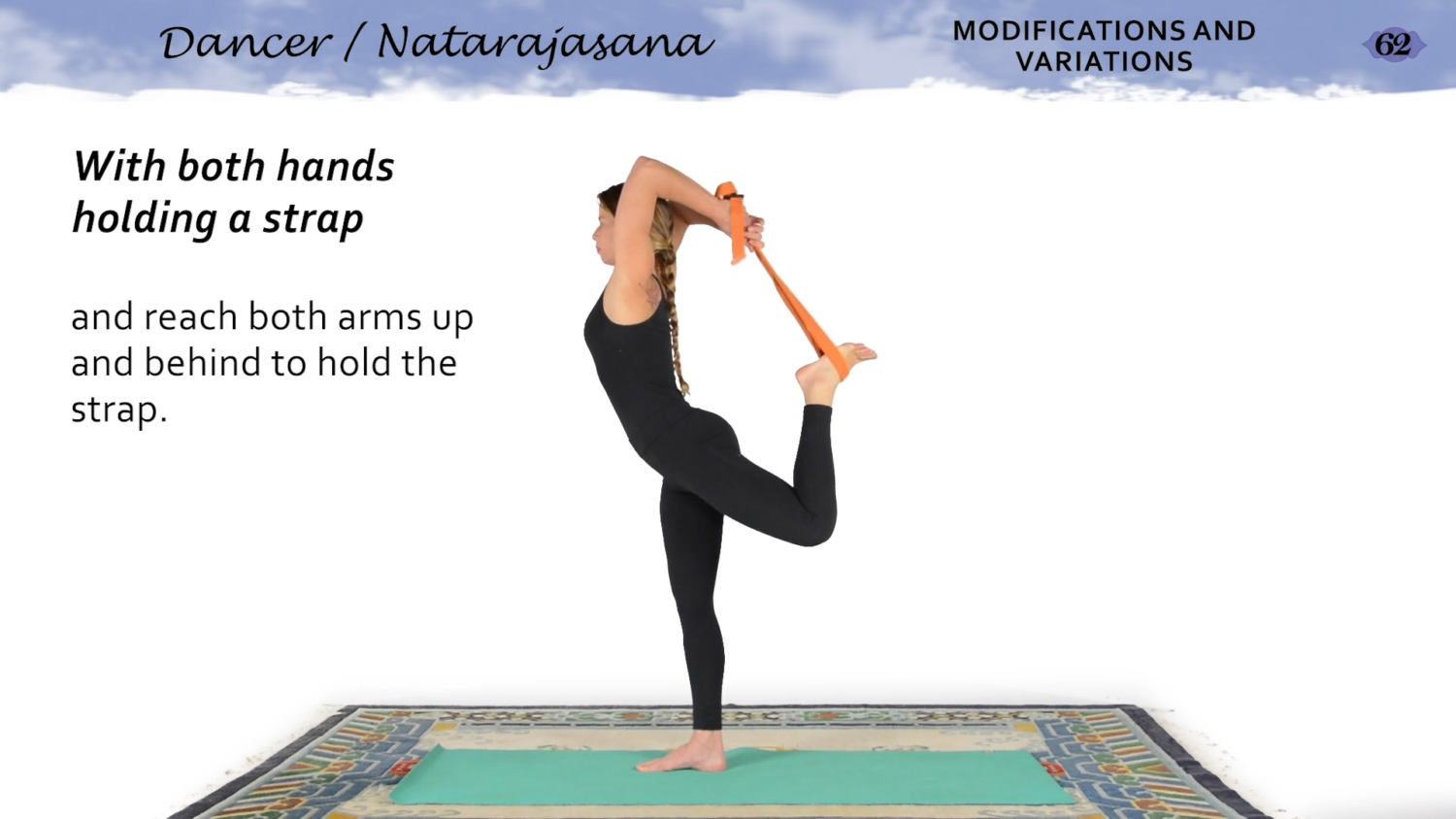 Yoga Toolbox for Teachers and Students – Integrative Yoga Therapy